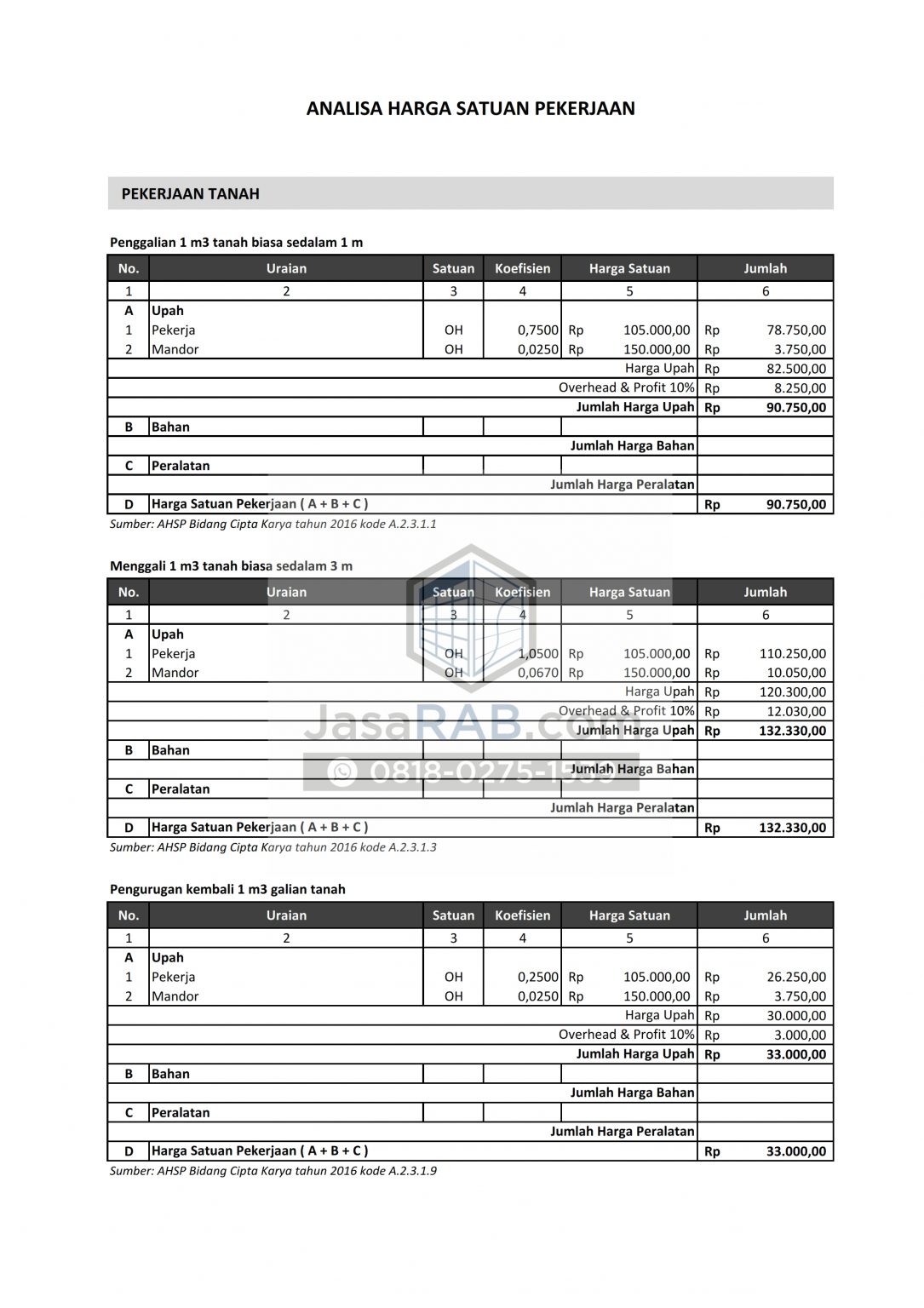 Contoh RAB - JasaRABcom