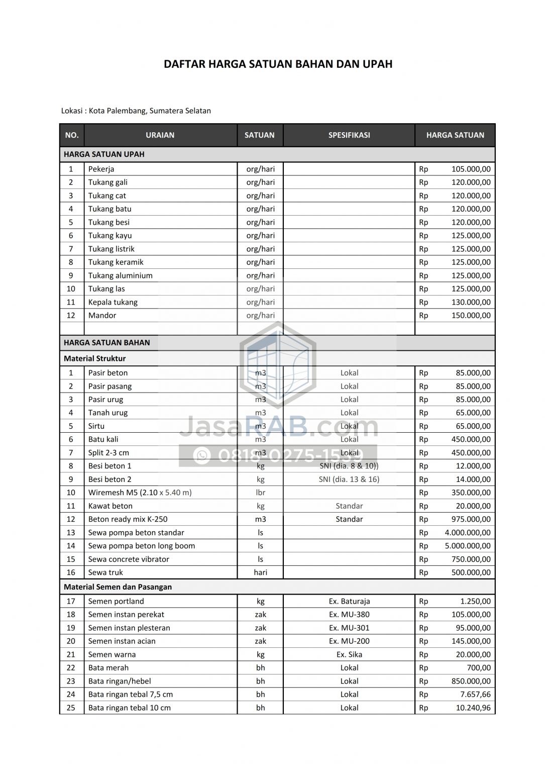 Contoh RAB - JasaRABcom